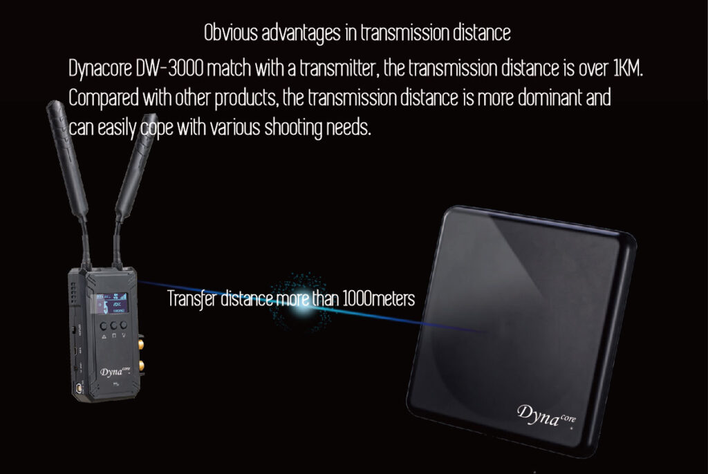 DW-3000 Long Distance Wireless 3GSDI & HDMI | 5GHz DFS Comply | Strong ...